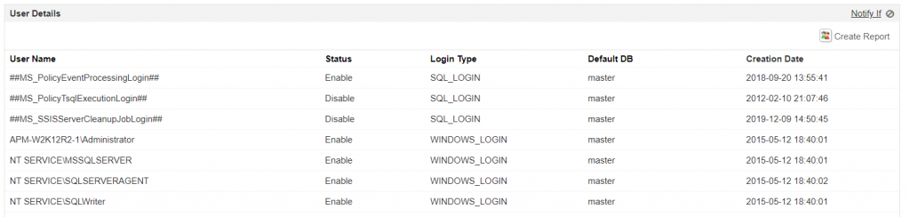 Monitoring Ms Sql Server With Applications Manager Manageengine Blog 7930