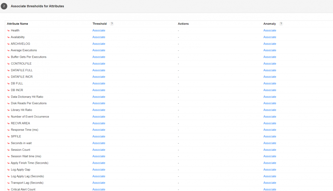 Oracle Database monitoring: An administrator's guide - ManageEngine Blog