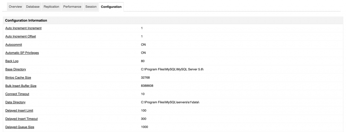 5 Important Metrics For Mysql Monitoring 