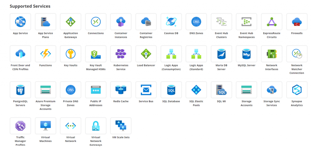 10 best practices for mastering Azure monitoring - ManageEngine Blog